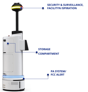 Indoor Security Robots | KABAM Robotics