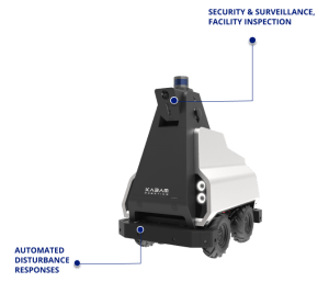 Outdoor Security Robots | KABAM Robotics