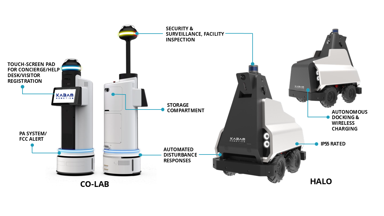 AI-Powered Security Solutions | Smart Security Systems | KABAM Robotics